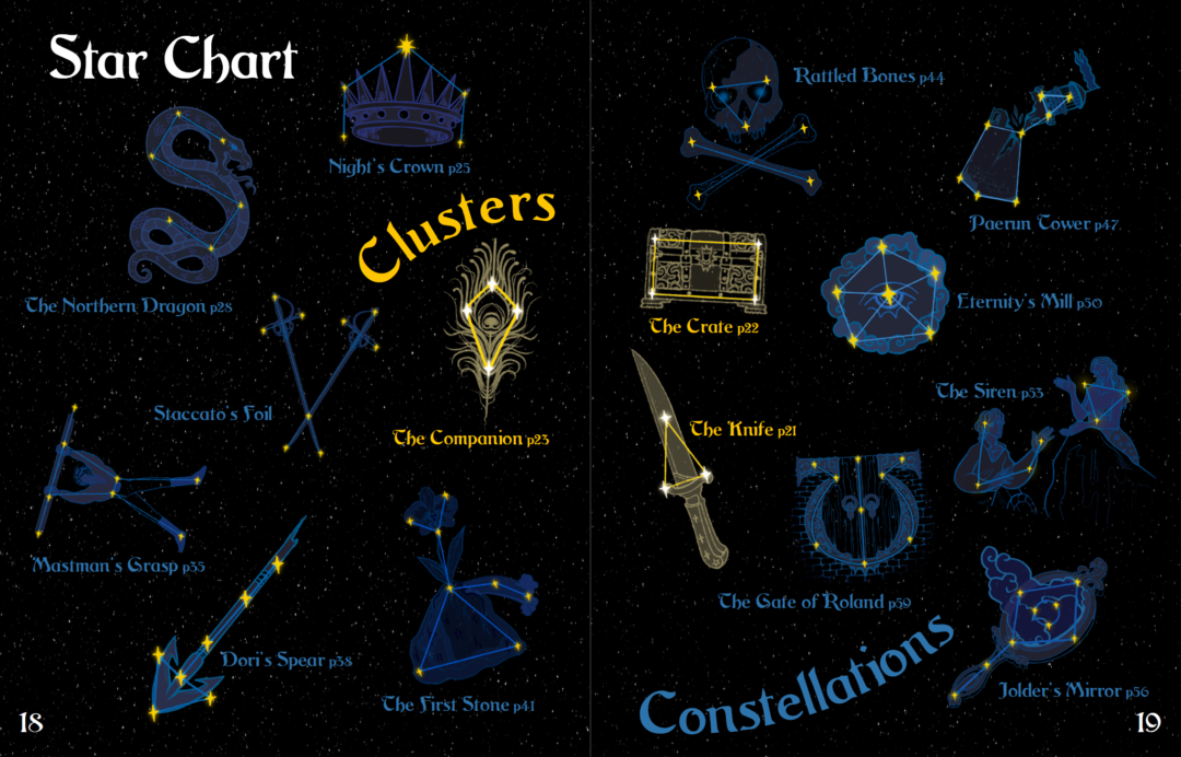 My experience with O’ Captain! (Why you should try it!) | Gnome Stew